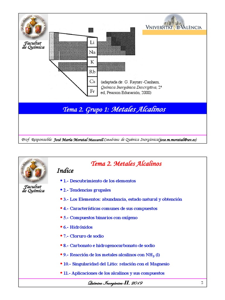 Tema 2 Metales Grupo 1 | PDF | Hidróxido de sodio | Sal (química)