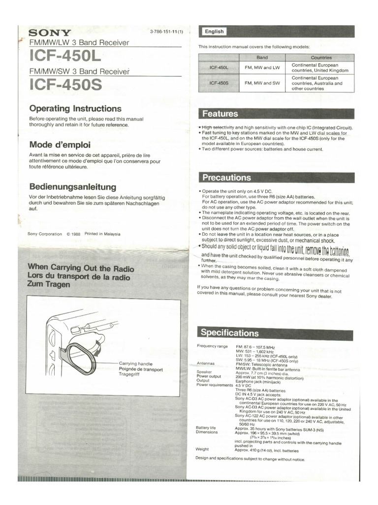 Receveur Radio Sony - ICF-450L | PDF