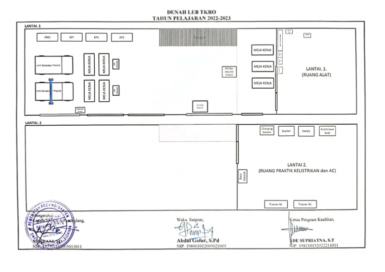 Denah Tata Ruang Praktik | PDF