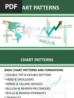 Chart Patterns Cheat Sheet PDF | PDF