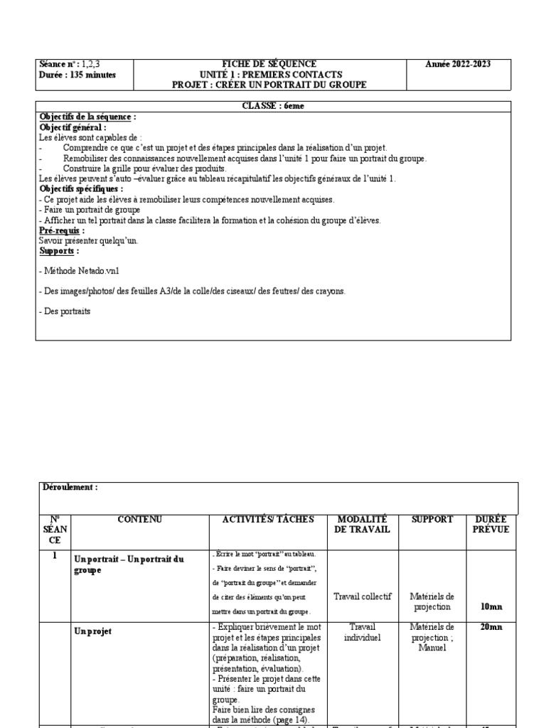 U1 Projet CR Er Un Portrait Du Groupe | PDF | Art