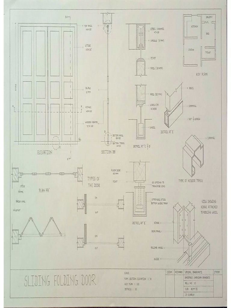 10.ghorpade - Shraddha - Ramraje BCM-IV Sheets | PDF