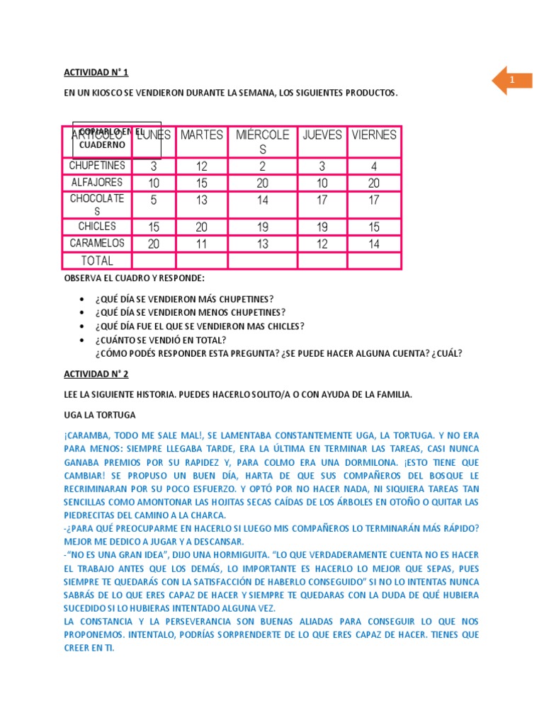 Tareas para La Casa | PDF