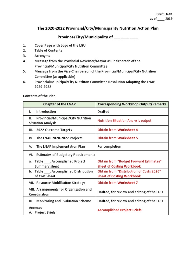 Local Nutrition Action Plan 2020-2022 | PDF | Malnutrition | Human ...