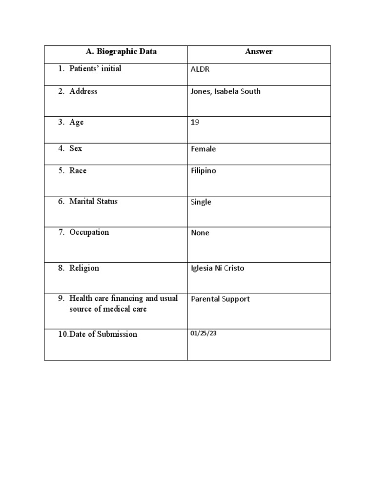 Biographic Data (ALDR) | PDF | Psychological Concepts | Behavioural Sciences