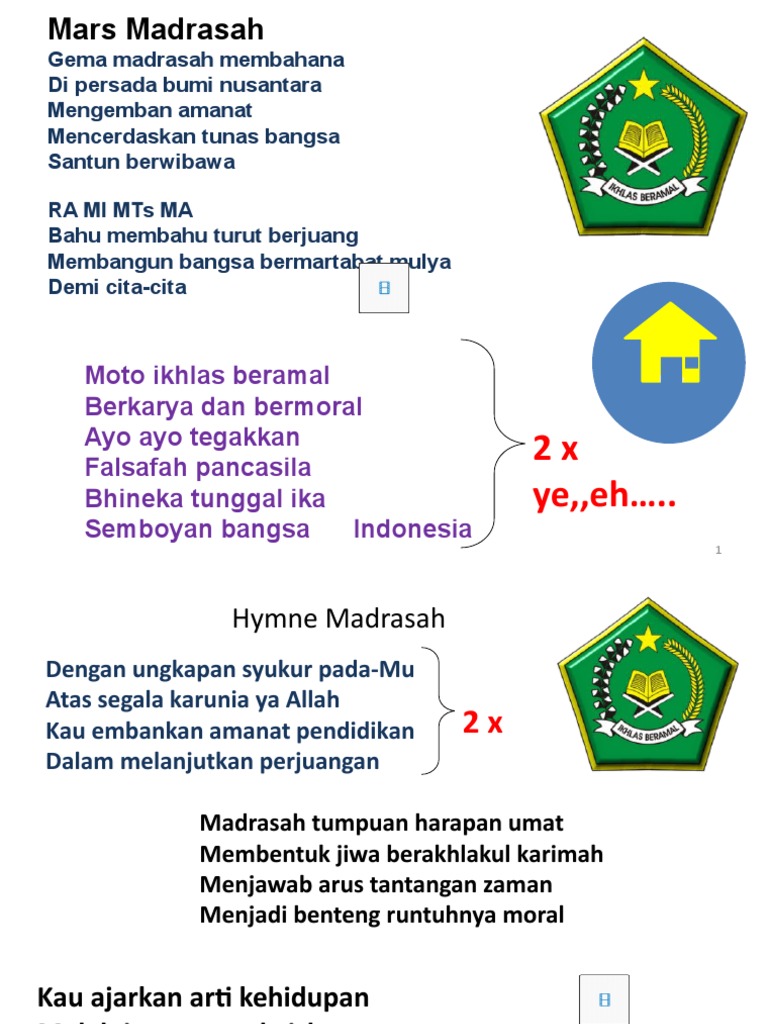 Mars Dan Hymne Madrasah | PDF