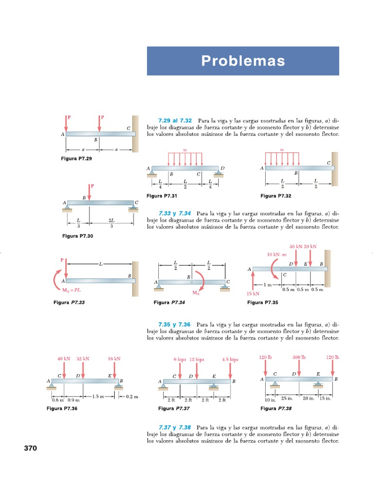 Trabajo Vigas 1 | PDF