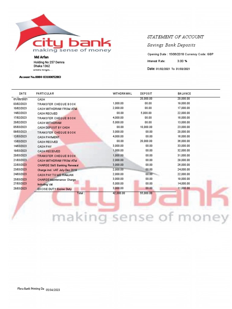 City Bank Statement | PDF | Cheque | Banks City Bank Statement | PDF | Cheque | Banks