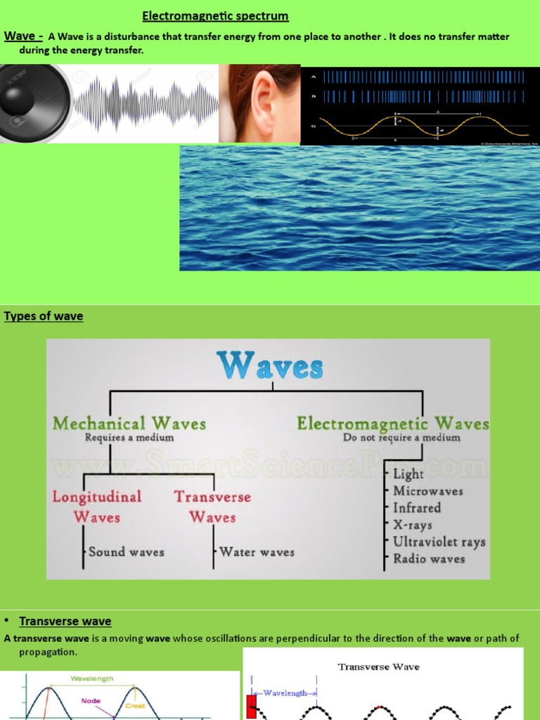 Electromagneticspectrum | PDF | Waves | Electromagnetic Radiation