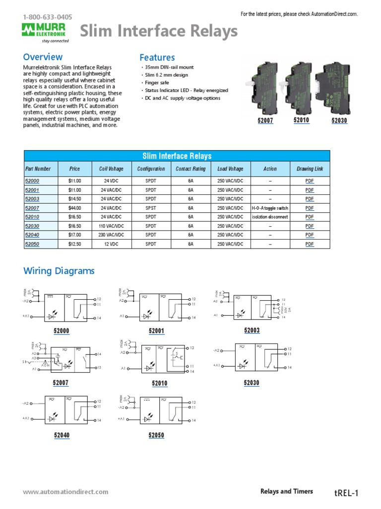 Slim Interface Relays: Features | PDF | Relay | Switch