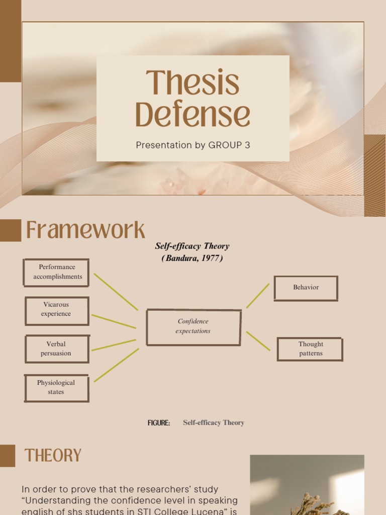 Thesis Defense Presentation Group 3 Self-Efficacy | PDF
