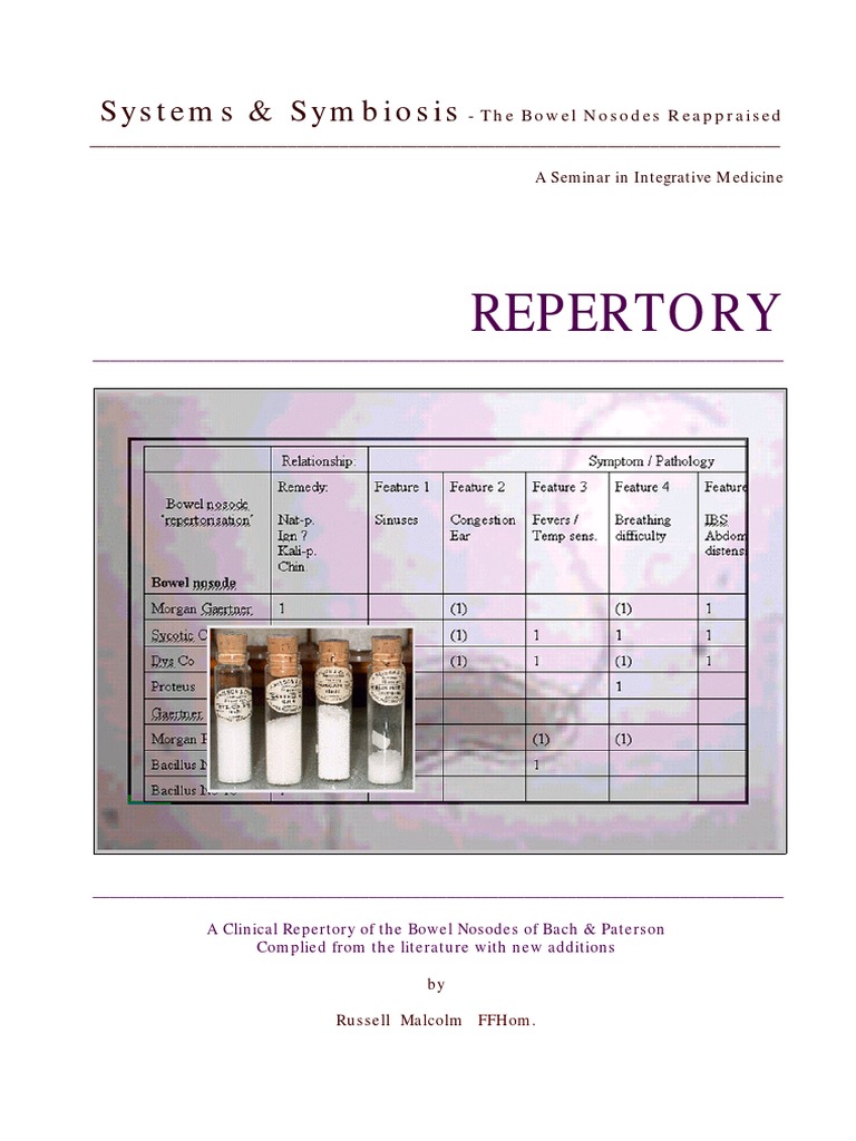 20 Prospectus Repertory | Download Free PDF | Homeopathy | Headache