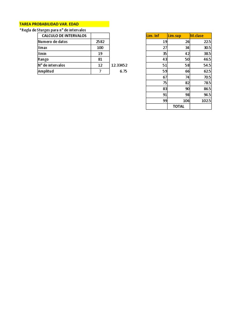 TAREA PROBABILIDAD Y ESTADISTICA Excel | PDF