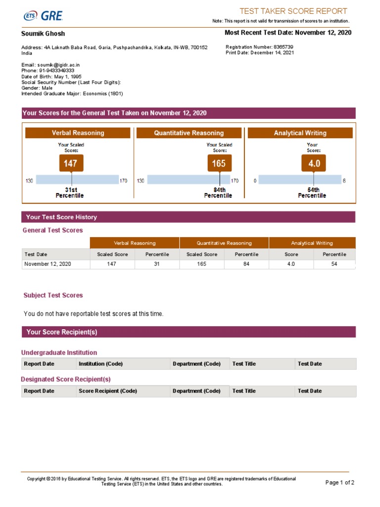 GRE Scorecard | PDF | Graduate Record Examinations