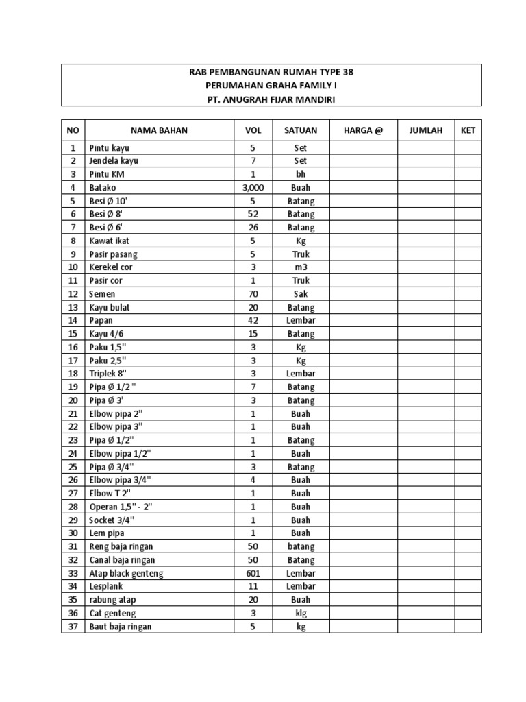 Rab Pembangunan Rumah Type 38 | PDF