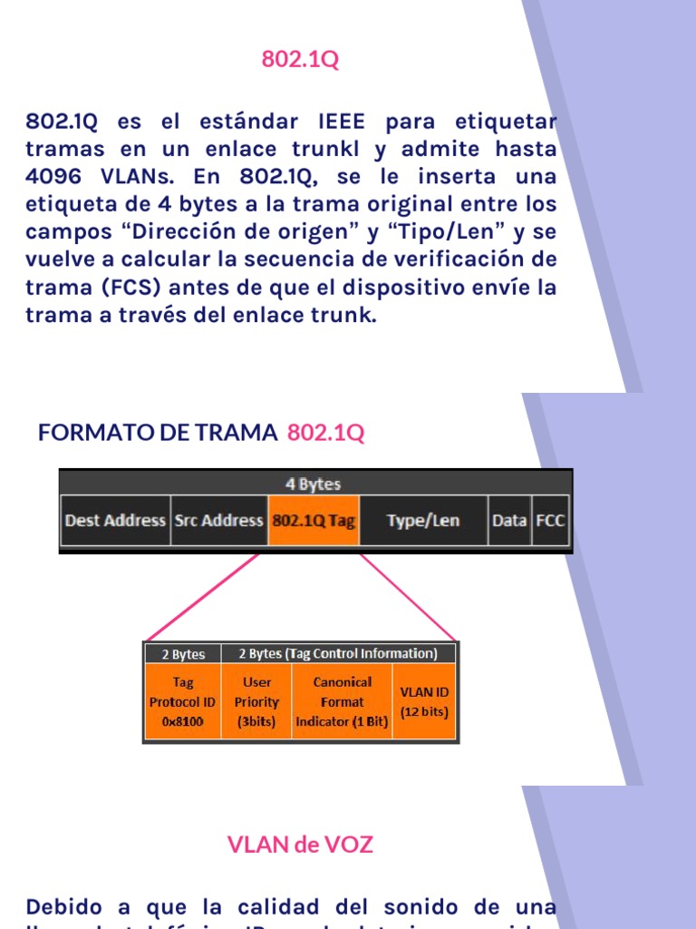 3.3 802.1Q y Voice VLAN | PDF