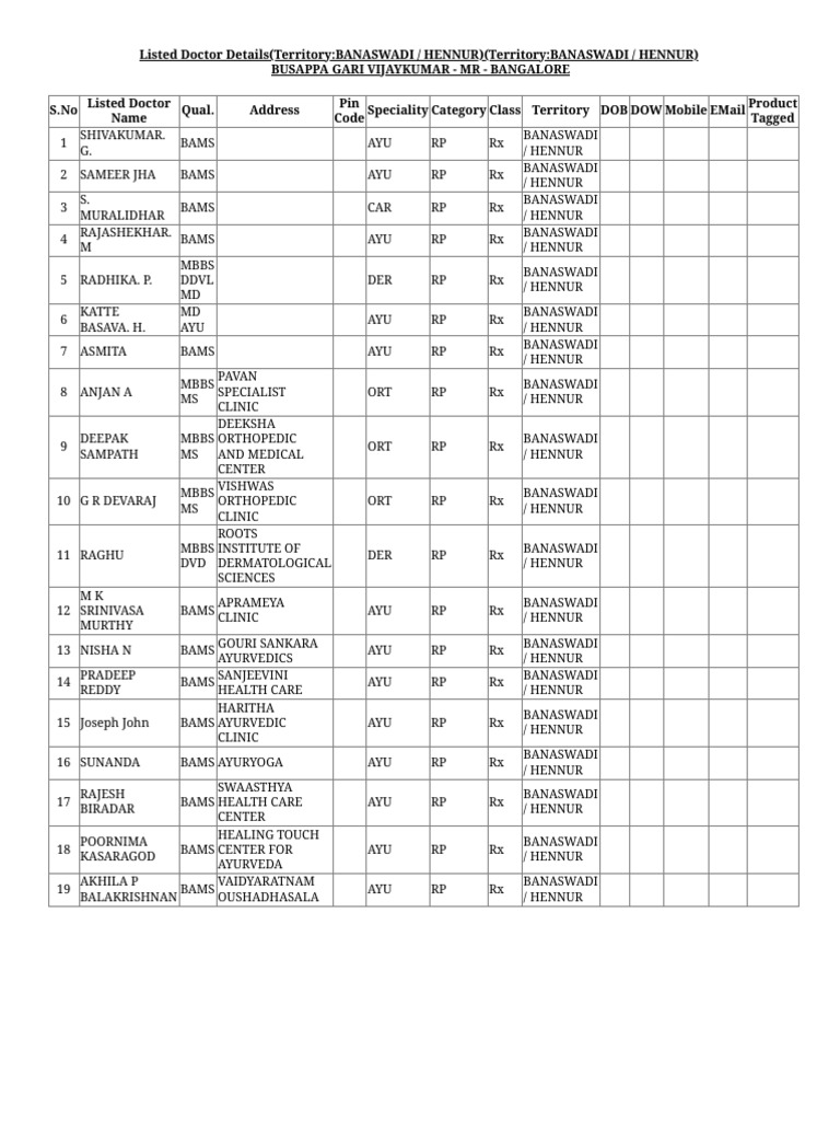 Untitled | PDF | Anthropology | Medical Anthropology