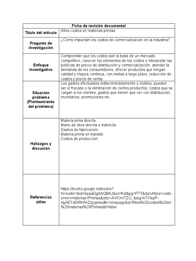 Ficha de Revisión Documental Altos Costos en Materias Primas | PDF