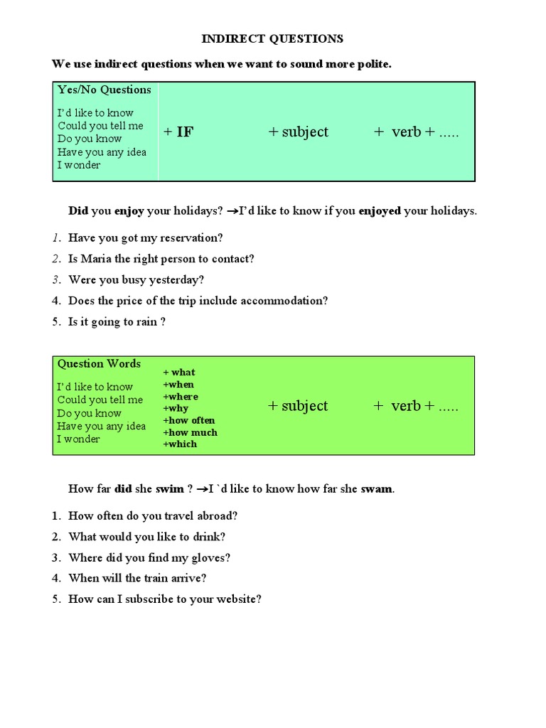 Indirect Questions | PDF