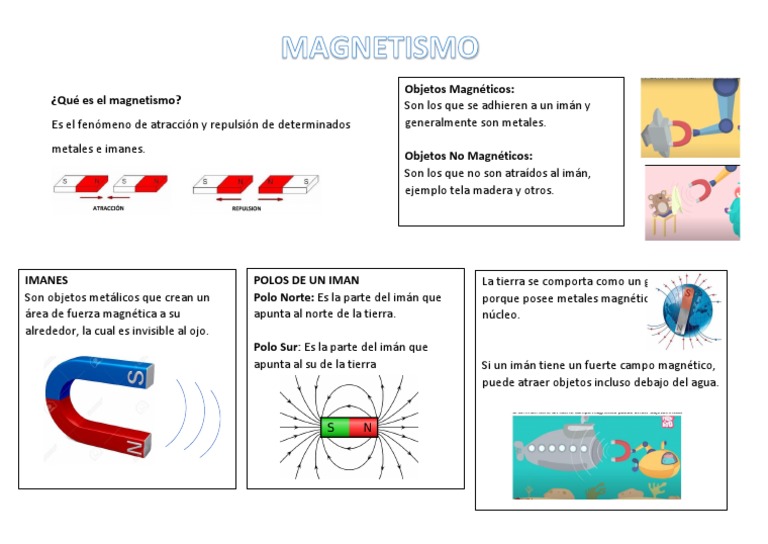 Qué Es El Magnetismo | PDF