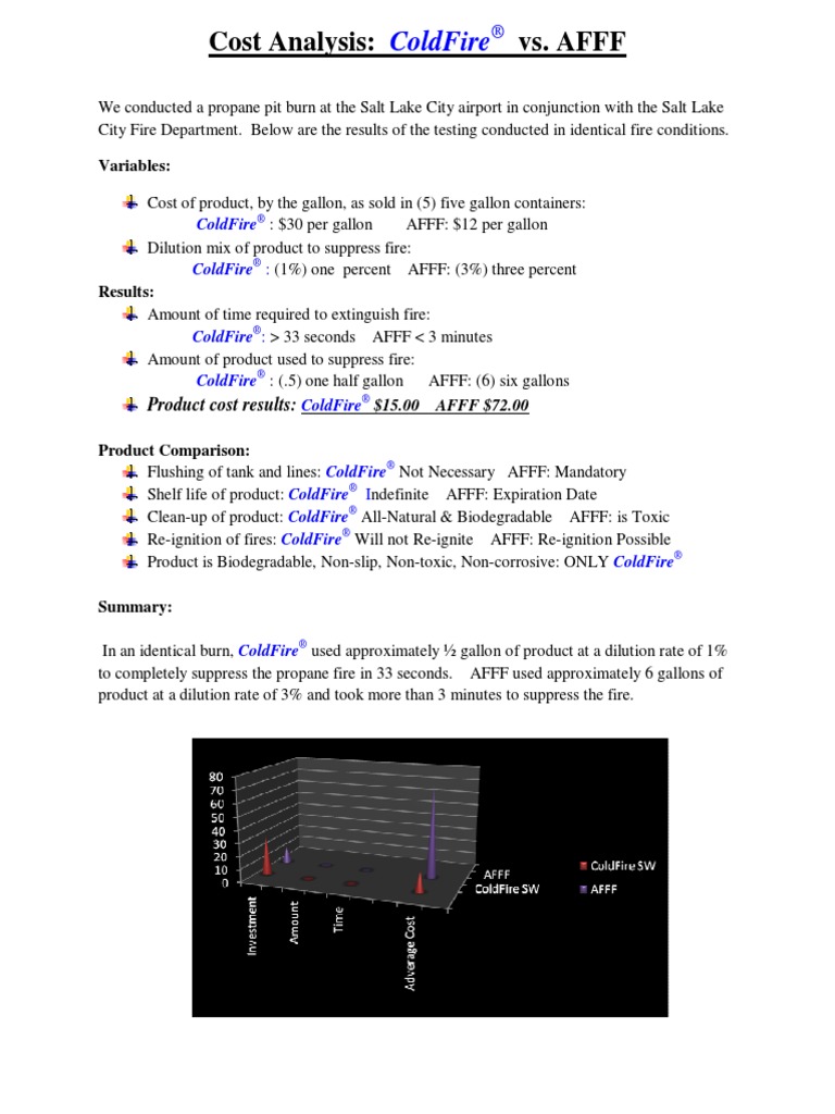 Analysis Cold Fire V Afff | PDF