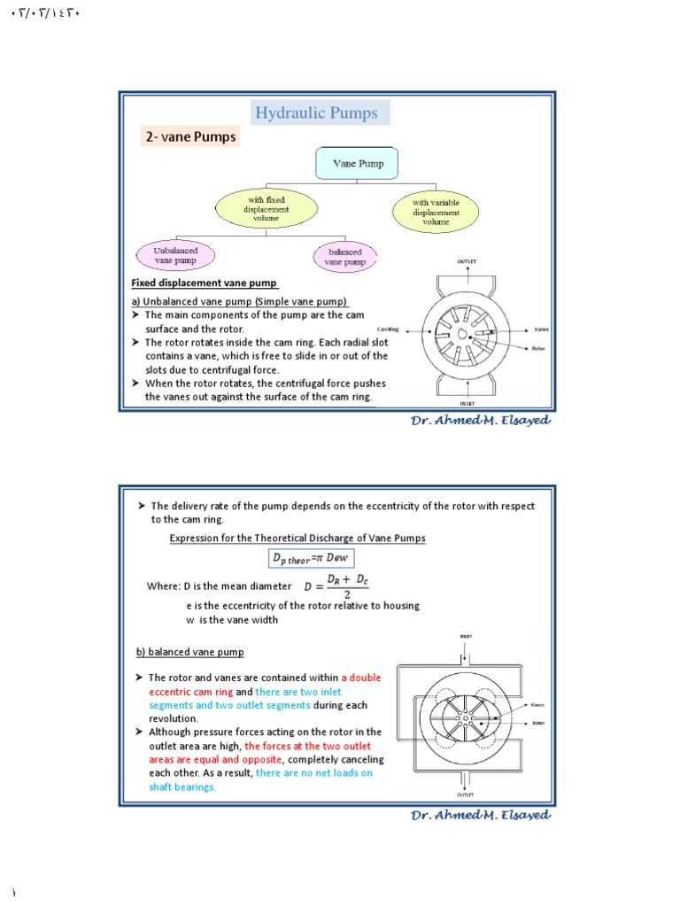Lecture 9 - Vane - Reciprocating Pumps | PDF