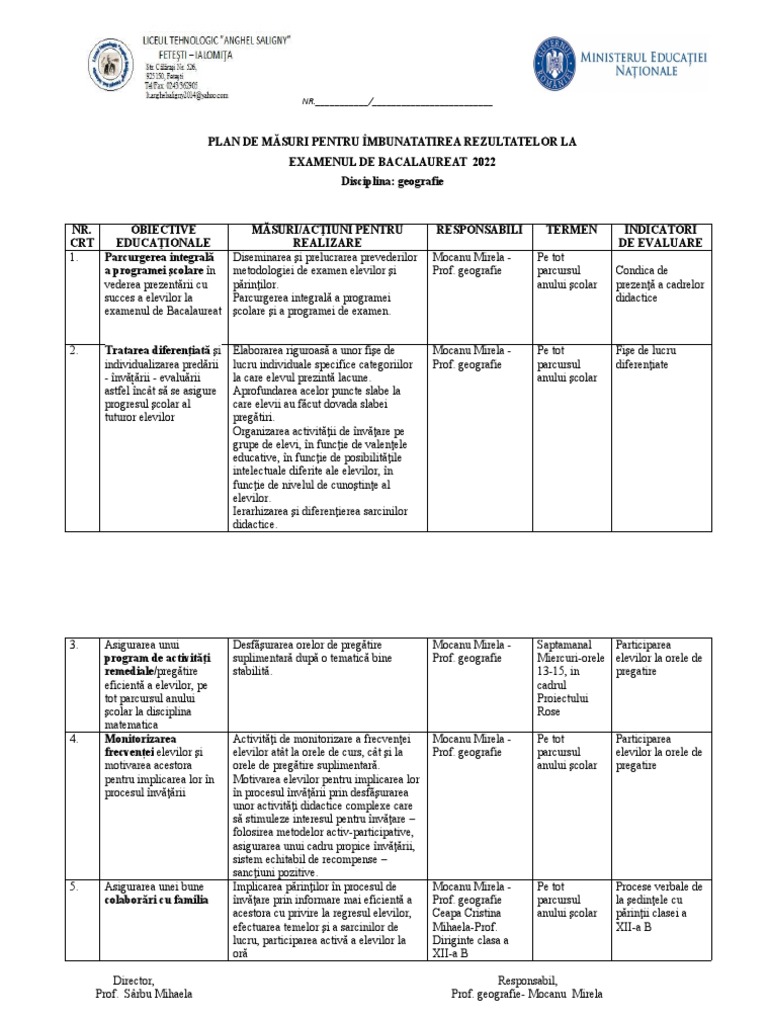 Plan de Masuri | PDF