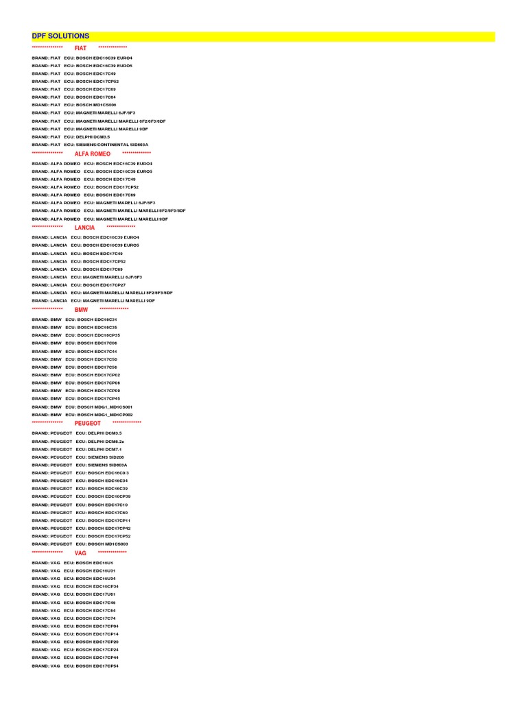DPF Solutions | PDF | Chrysler | Dodge