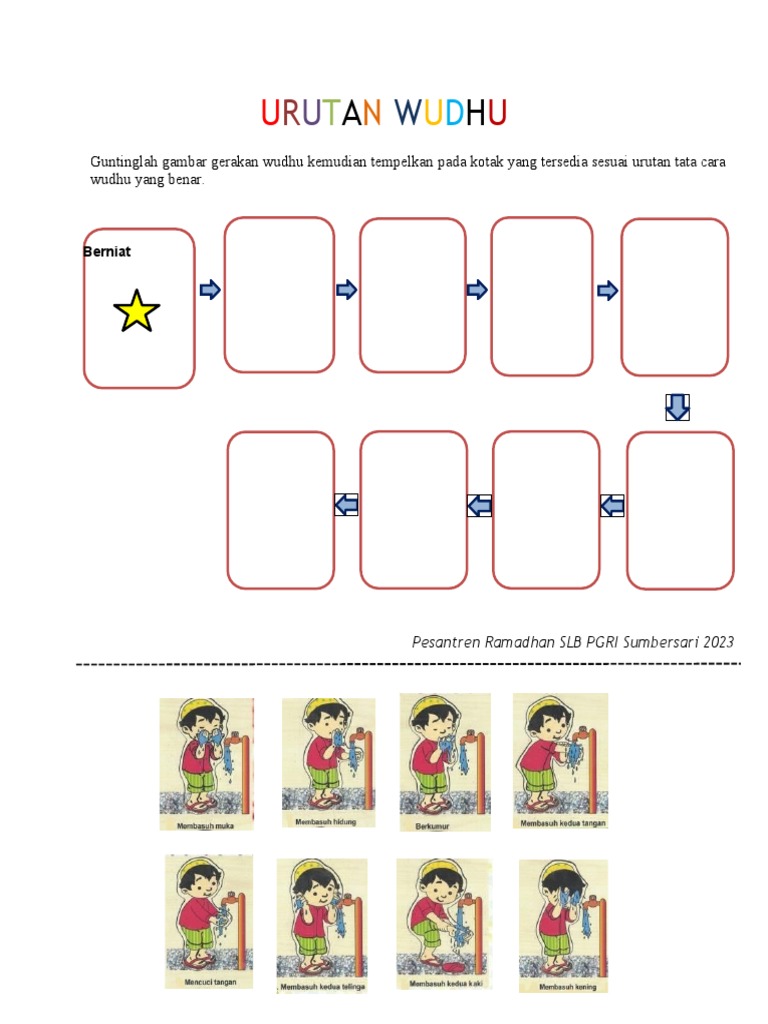 Soal Urutan Wudhu | PDF
