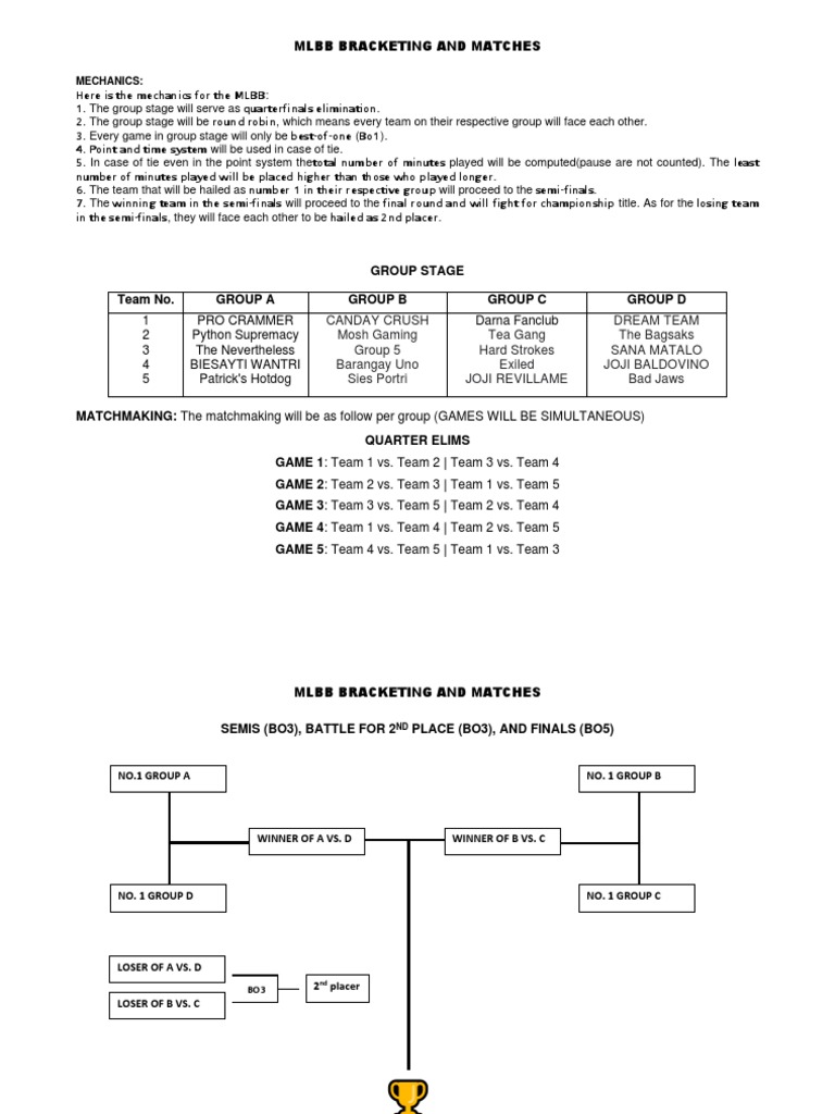 MLBB Guide and Matches | PDF