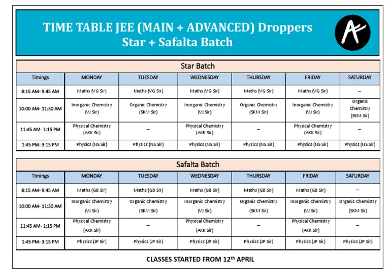 Schedule Dropper JEE | PDF