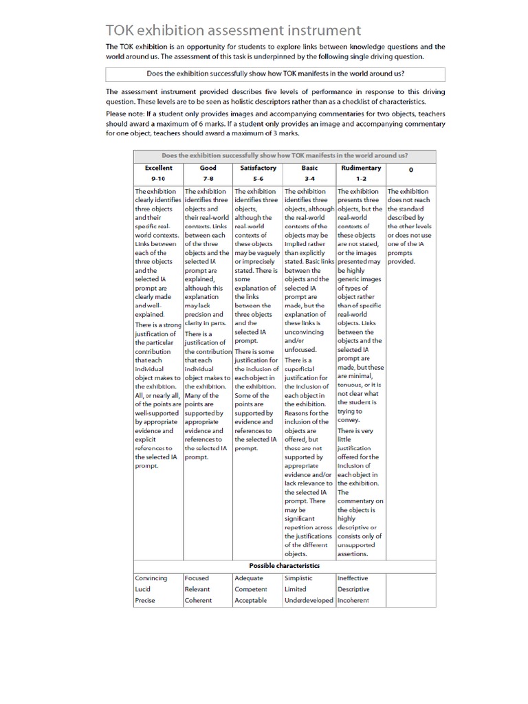 TOK Exhibition Assessment Instrument | PDF