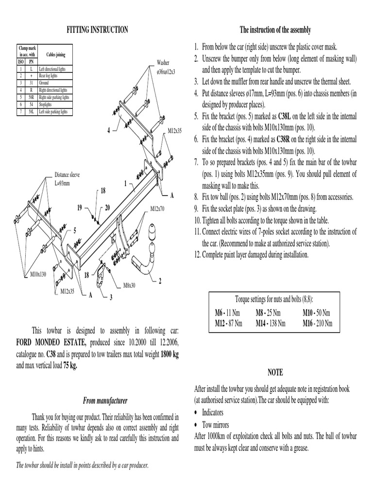 Fitting Instruction The Instruction of The Assembly: Washer Ø36xø12x3 ...
