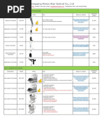 Logmar - Low Vision Recording Tables | PDF | Eye | Vision