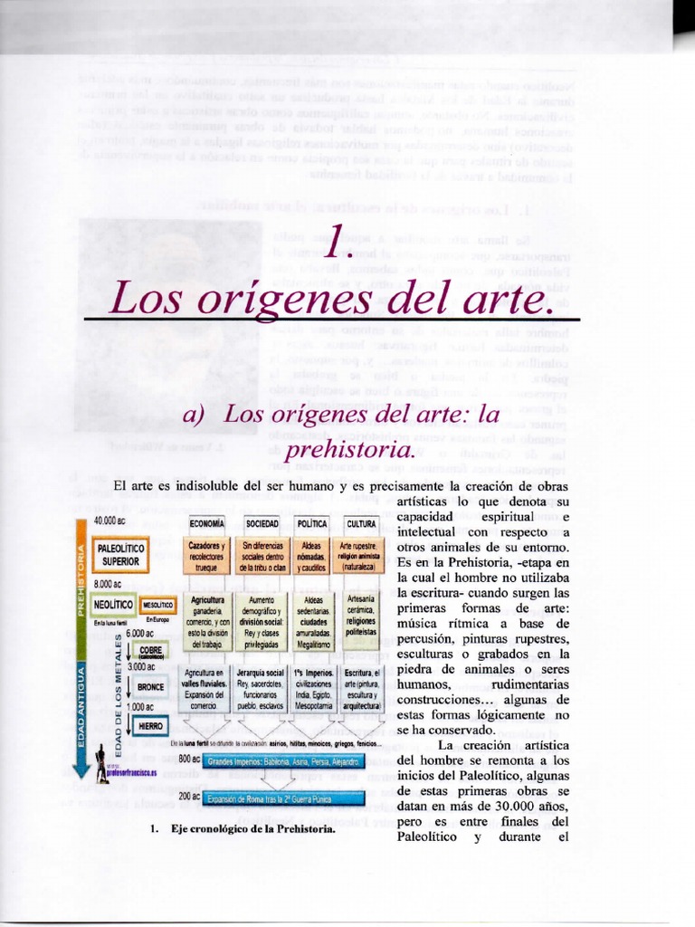 Origenes Del Arte 1 | PDF