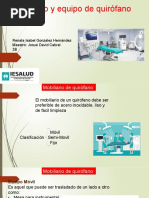 Normas y Reglas en Unidad Quirúrgica | PDF | Enfermería | Teatro operando