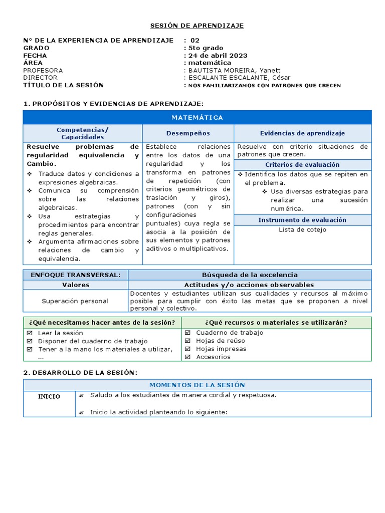 Lunes 24 de Abril Patrones | PDF | Aprendizaje | Evaluación