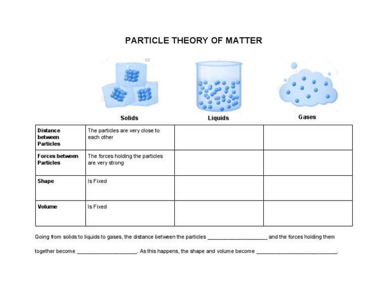 Particle Theory of Matter Worksheet | PDF