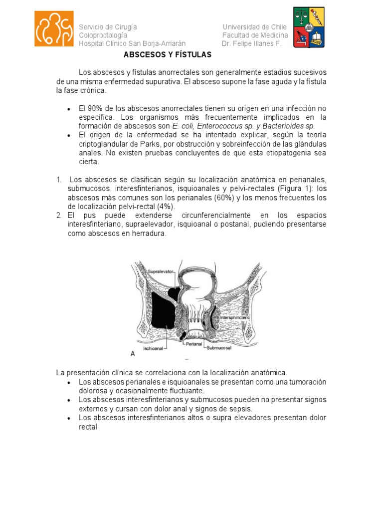Abscesos y Fístulas Anorrectales | PDF | Cirugía | Enfermedad de Crohn