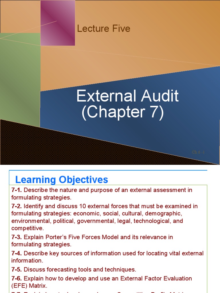 AliJangda - 1511 - 19058 - 4 - SM Spring 2023 MBA - EMBA - External ...