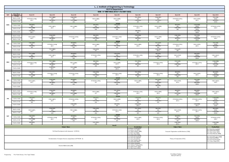 Sem IV Timetable for CE/IT-II 2023 | PDF