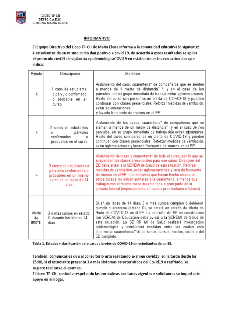 Protocolo COVID-19 en Liceo TP-CH | PDF | Medicina | Globalización biológica