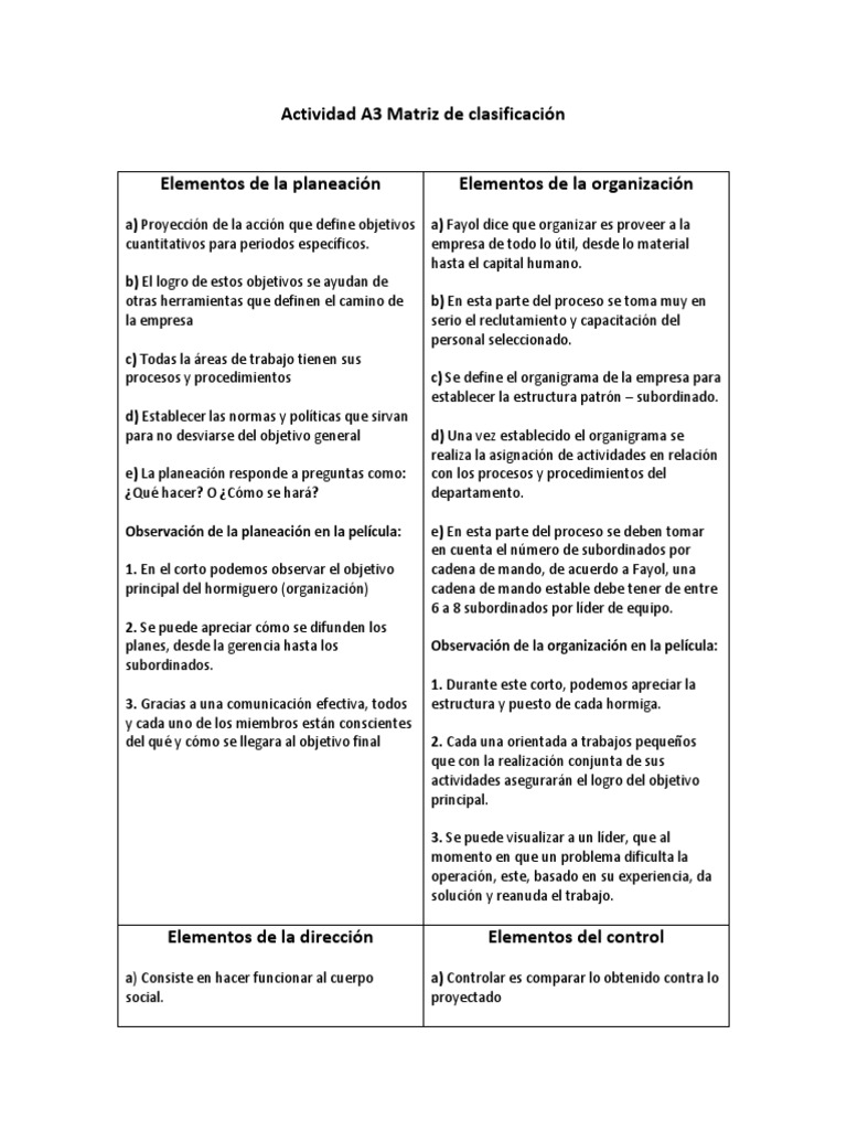Actividad A3 Adrian Armendariz | PDF | Planificación