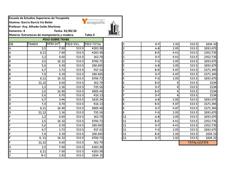 Peso Sobre Trabe Tabla | PDF | Technology & Engineering