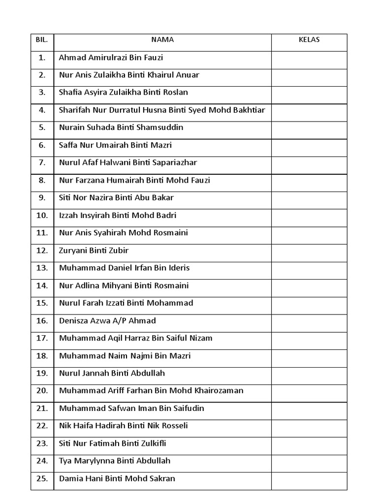Student Names and Classes List | PDF