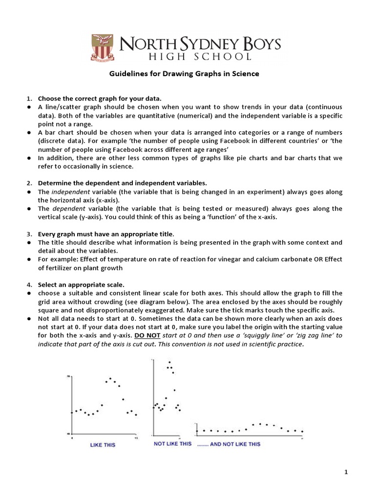 Guidelines For Drawing Graphs | PDF | Chart | Cartesian Coordinate System