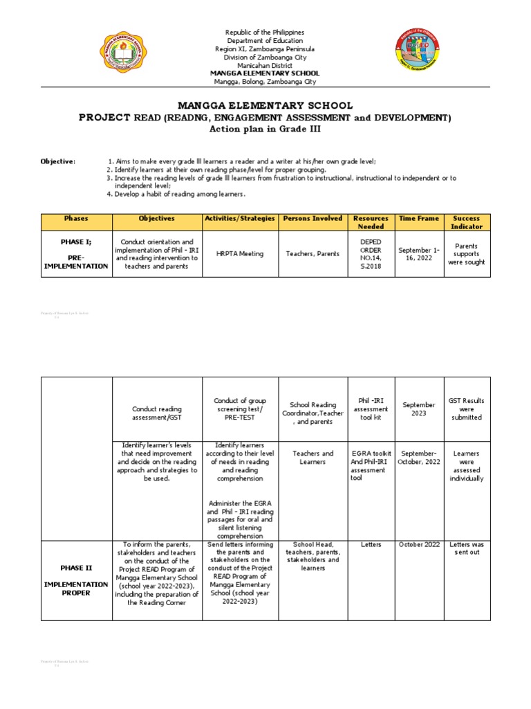 Final School Reading Action Plan PDF Reading Comprehension Human