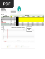 Socially Savvy - Gráfico | PDF