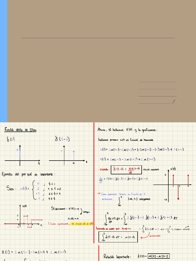 Funcion Delta de Dirac y Sistemas | PDF | Matemáticas | Álgebra