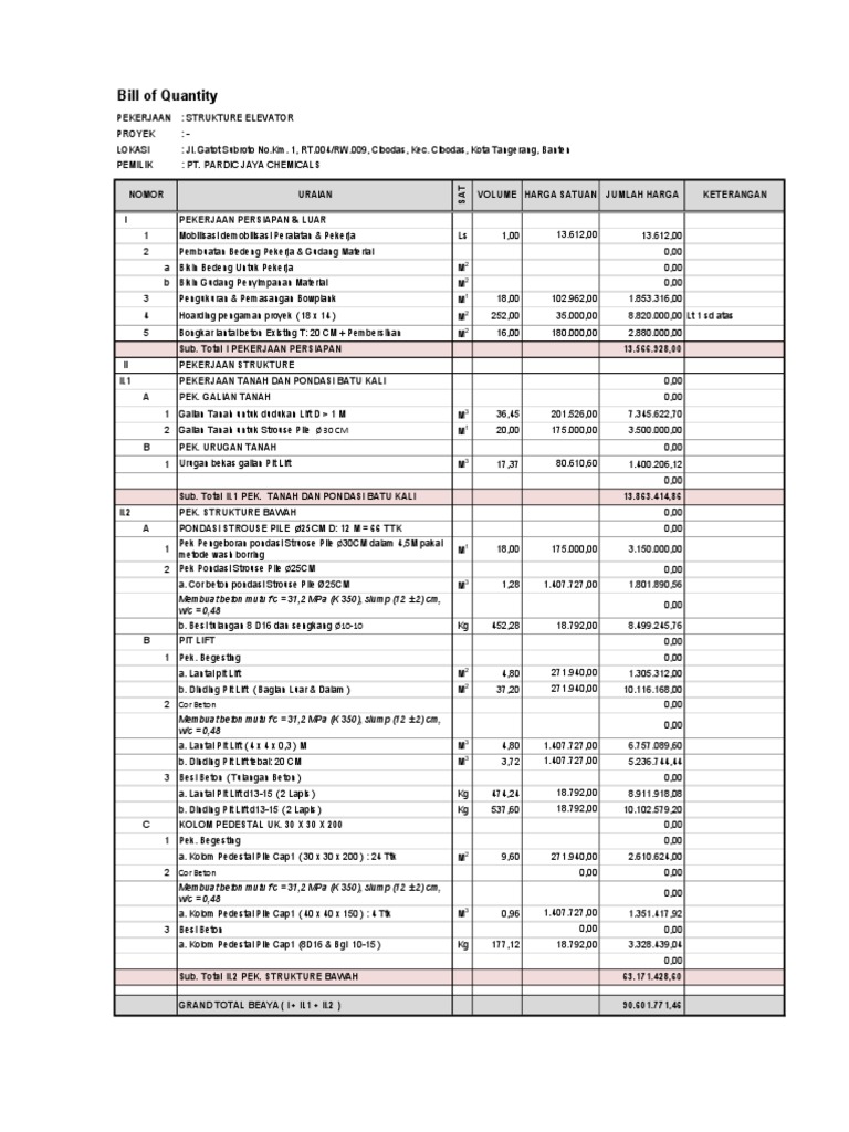 BOQ Strukture Pondasi Elevator | PDF